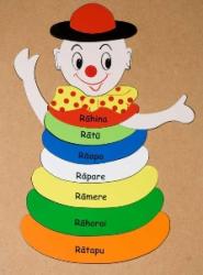 Maori Weekdays Clown Puzzle